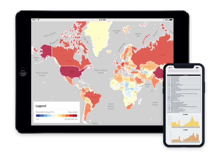 The Shadowserver Foundation